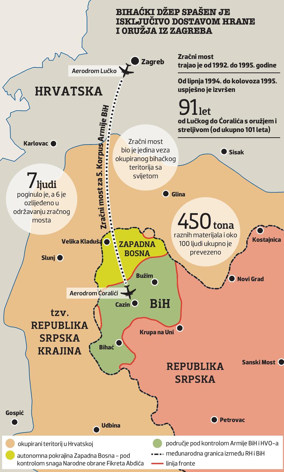 Dokumenti koji pokazuju kako je Armija BiH od Zagreba grozničavo ...